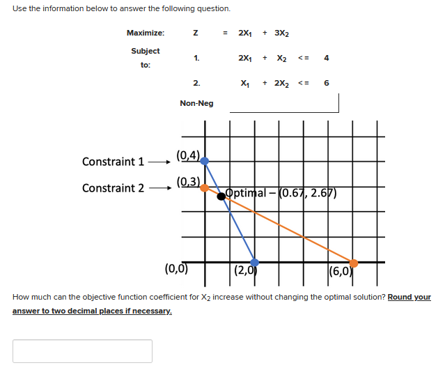Solved Use the information below to answer the following | Chegg.com