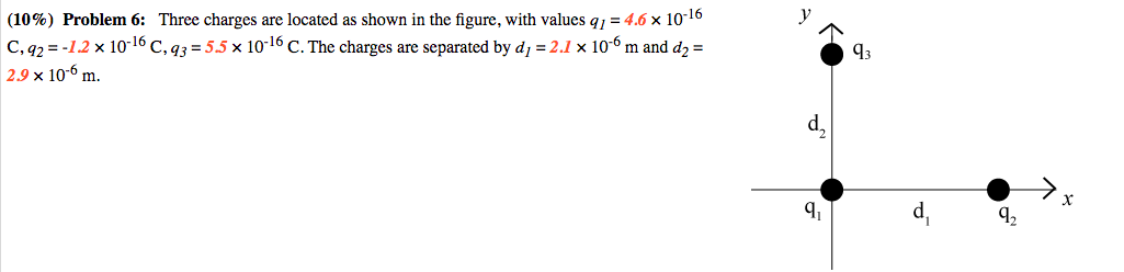 Solved What is the force of q3 on q1 in the y direction, Fy? | Chegg.com