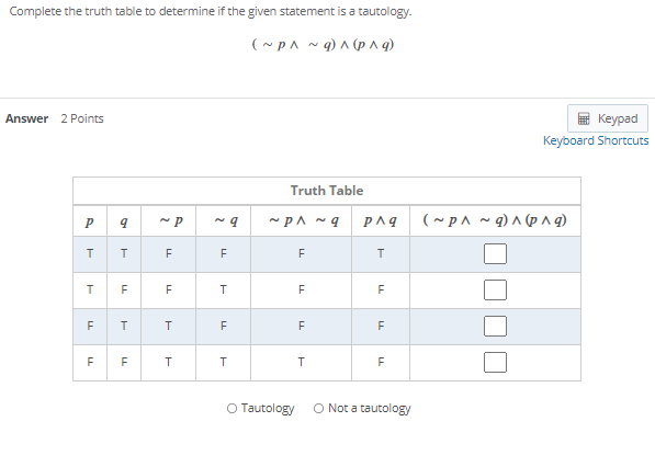 Solved Complete the truth table to determine if the given | Chegg.com