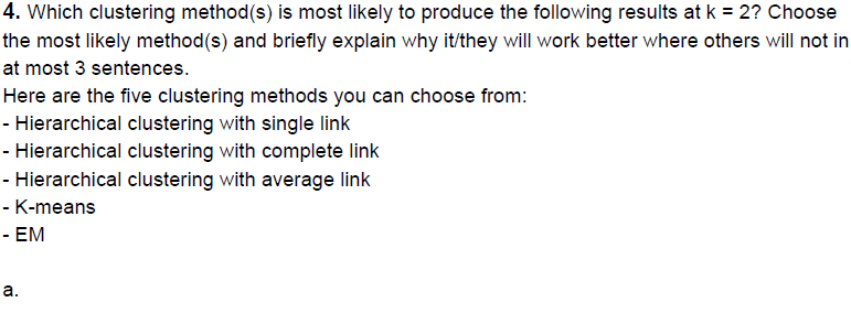 Solved 4. Which clustering method(s) is most likely to | Chegg.com