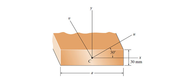 Solved The u and v axes pass through the centroid C of the | Chegg.com