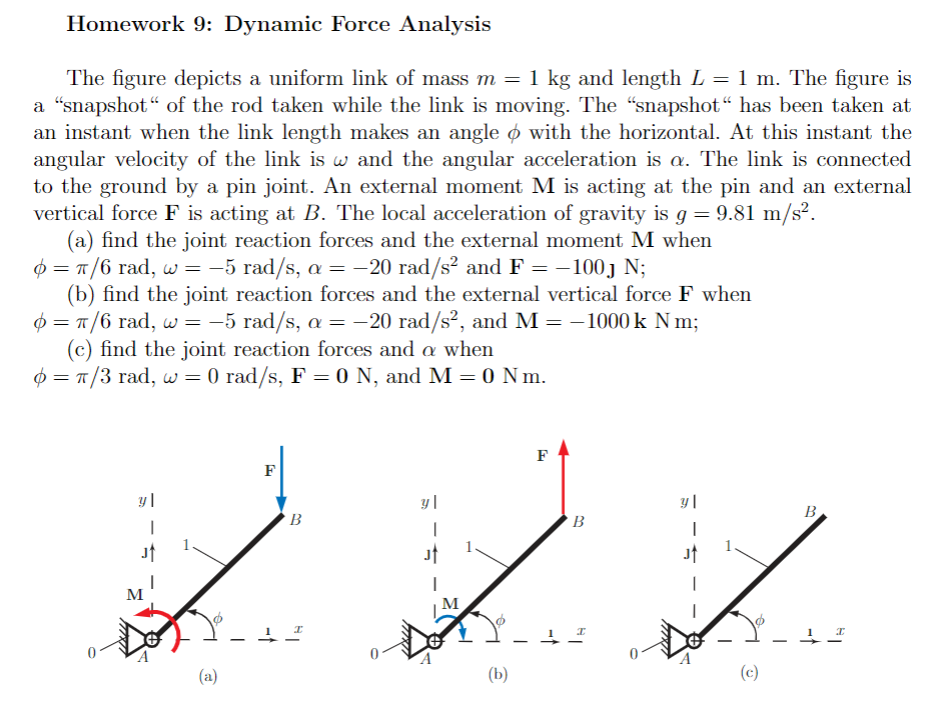 Solved Homework 9: Dynamic Force Analysis The figure depicts | Chegg.com