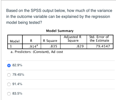 Solved Based on the SPSS output below, how much of the | Chegg.com