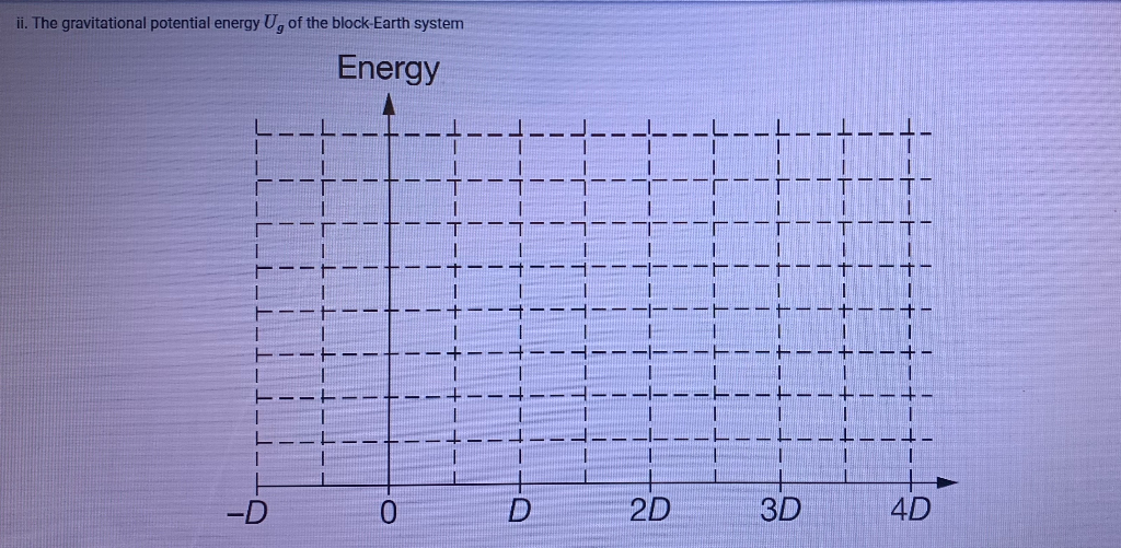 Solved This question is a long free-response question. Show | Chegg.com