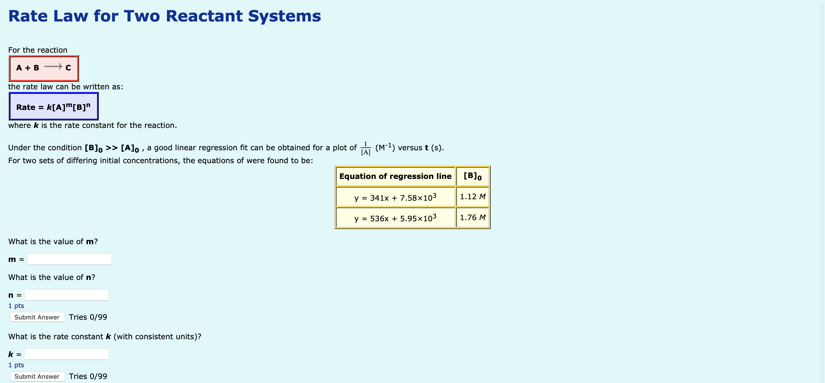 Solved Rate Law for Two Reactant Systems For the reaction | Chegg.com