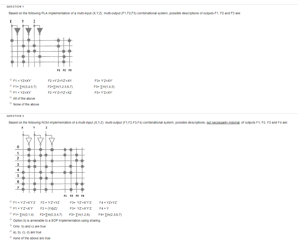 Solved QUESTION 1 Based on the following PLA implementation | Chegg.com