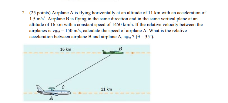 Solved 2. (25 points) Airplane A is flying horizontally at | Chegg.com