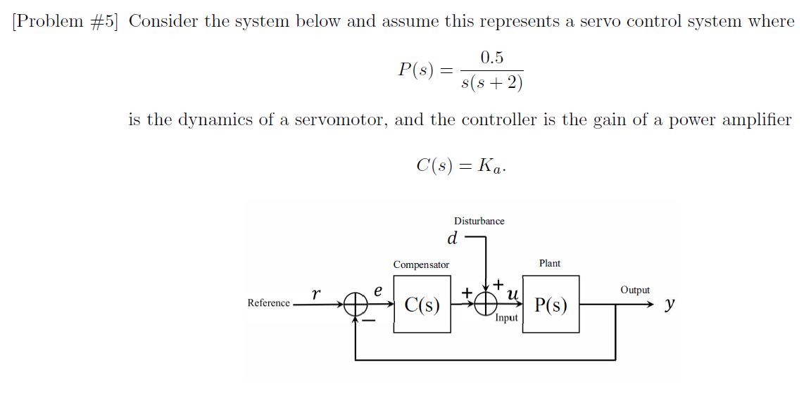 Solved Consider the system below and assume this represents | Chegg.com