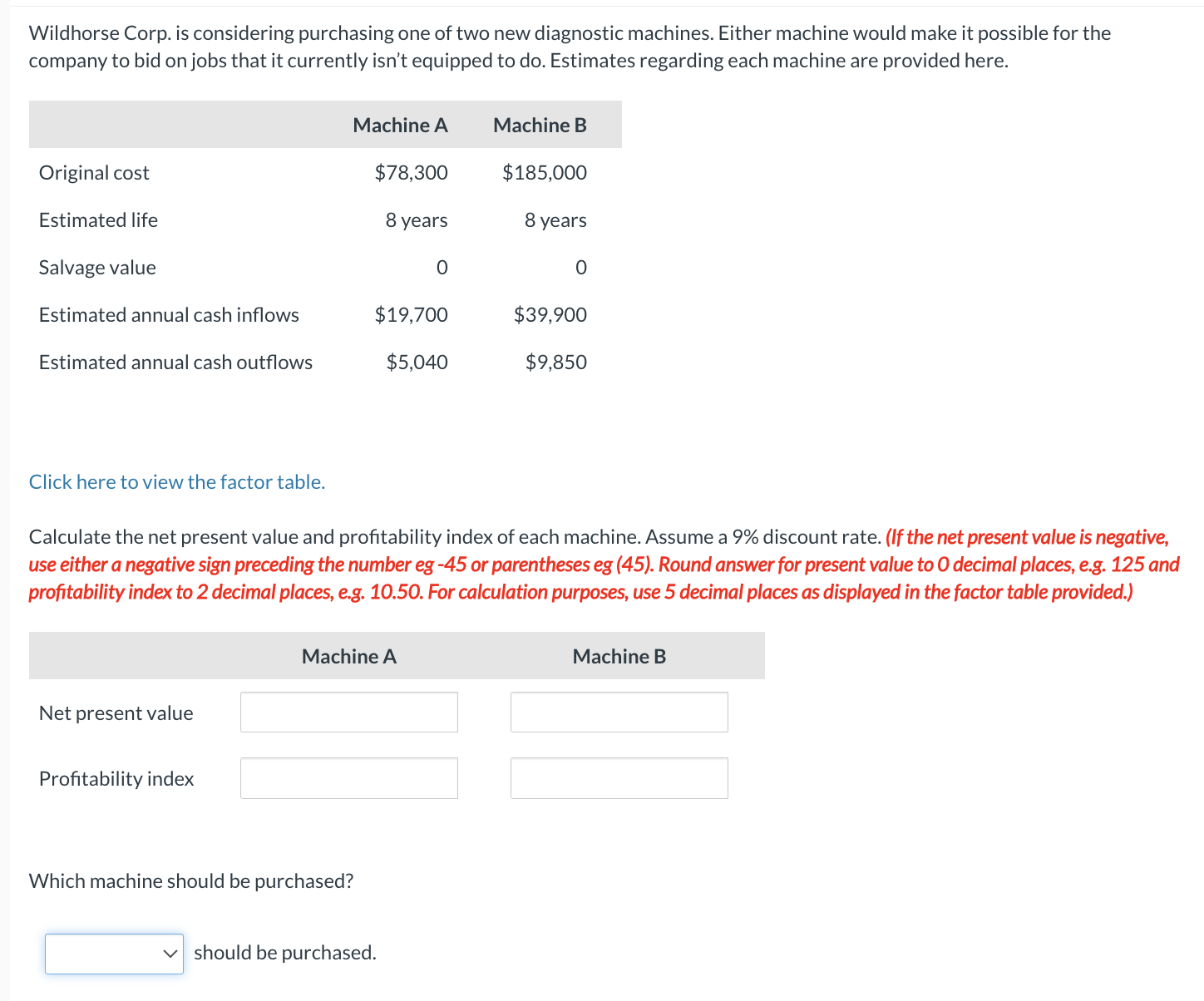 Solved Wildhorse Corp. is considering purchasing one of two | Chegg.com