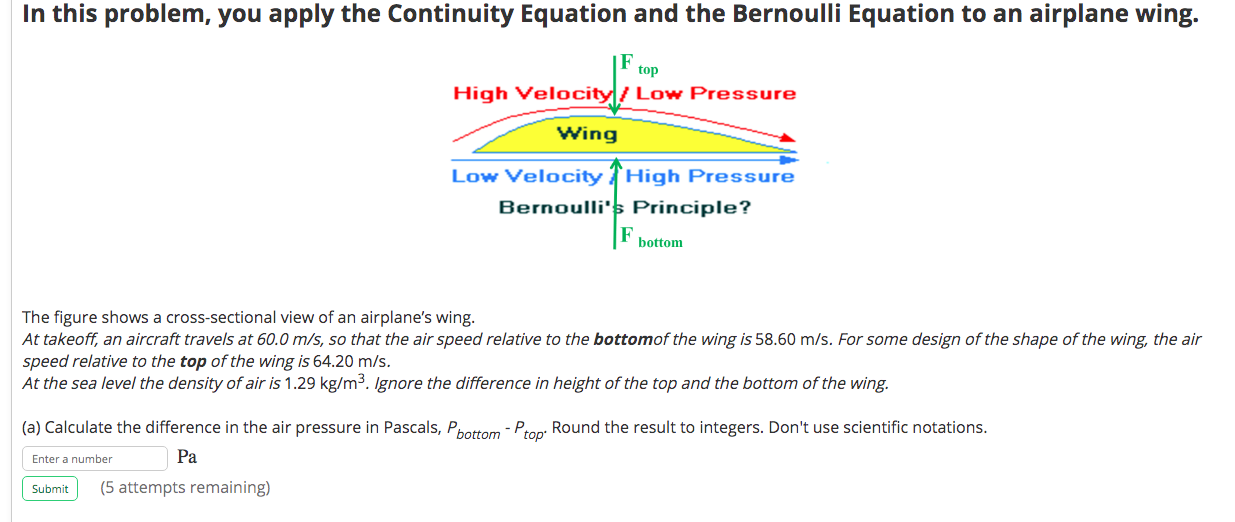 Solved In this problem, you apply the Continuity Equation | Chegg.com