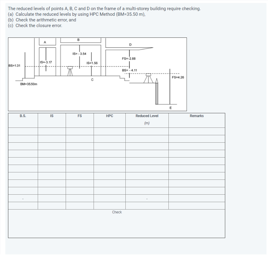 Solved The reduced levels of points A, B, C and D on the | Chegg.com