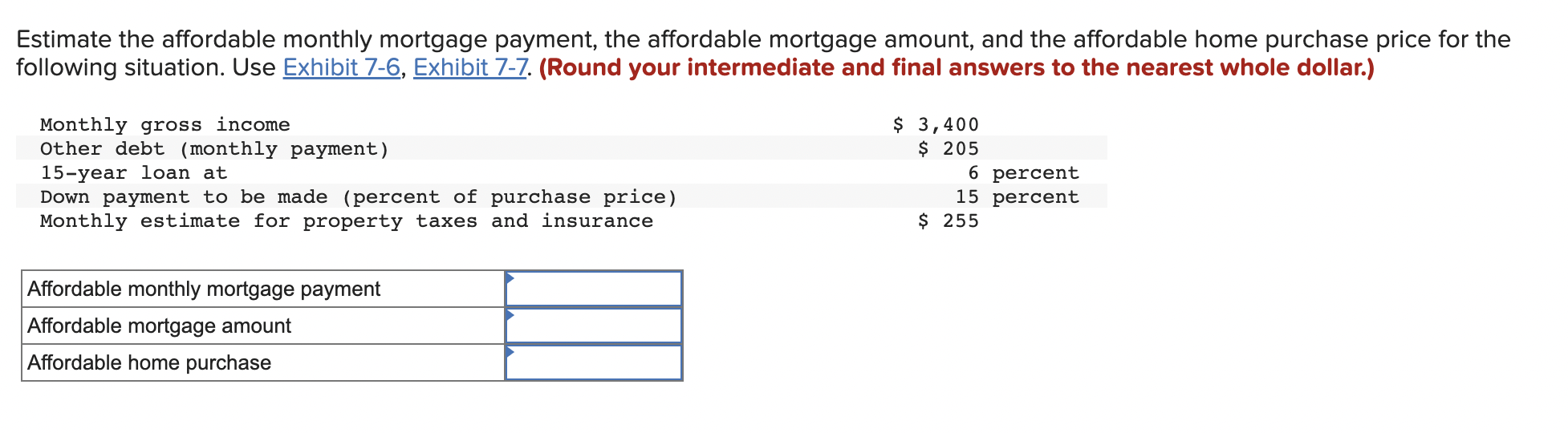Solved Estimate the affordable monthly mortgage payment, the | Chegg.com