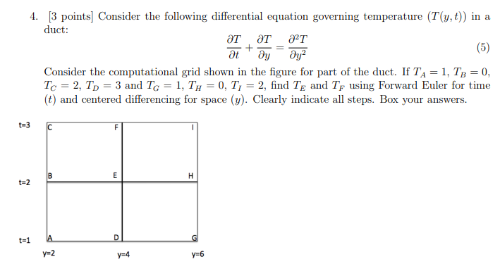 Solved 4. [3 points] Consider the following differential | Chegg.com