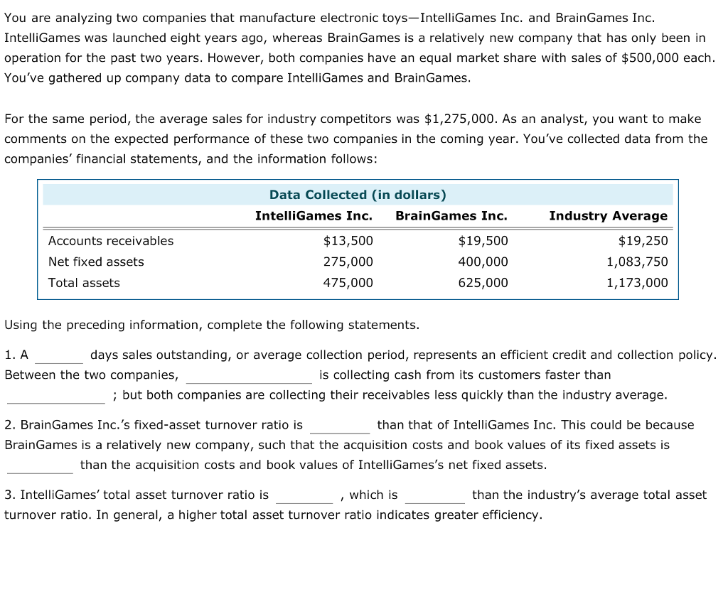 Solved Which of the following is not an asset management | Chegg.com