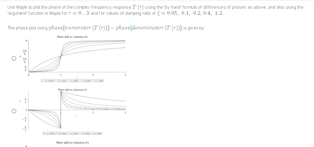 Solved Maple functions abs and argument are really good ways | Chegg.com