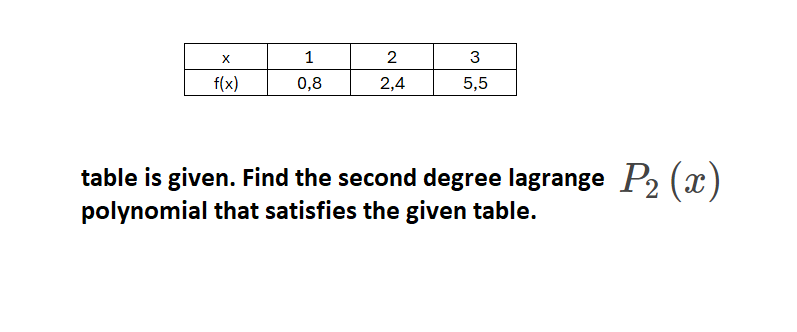 Solved Table Is Given Find The Second Degree Lagrange 