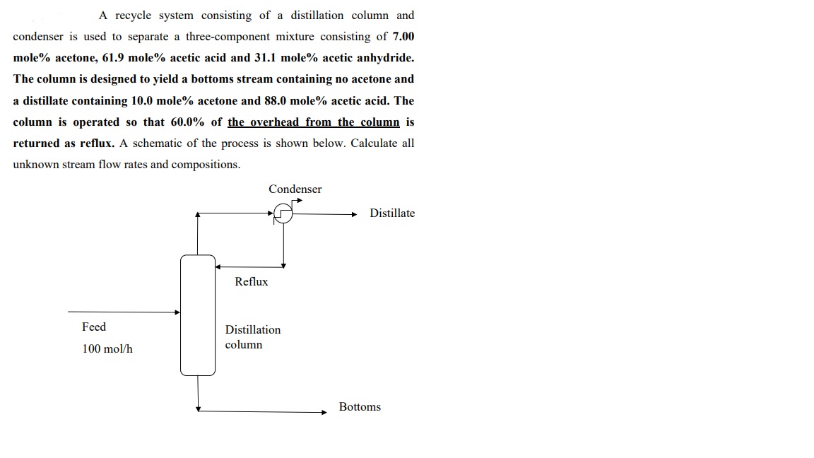 Solved A recycle system consisting of a distillation column | Chegg.com