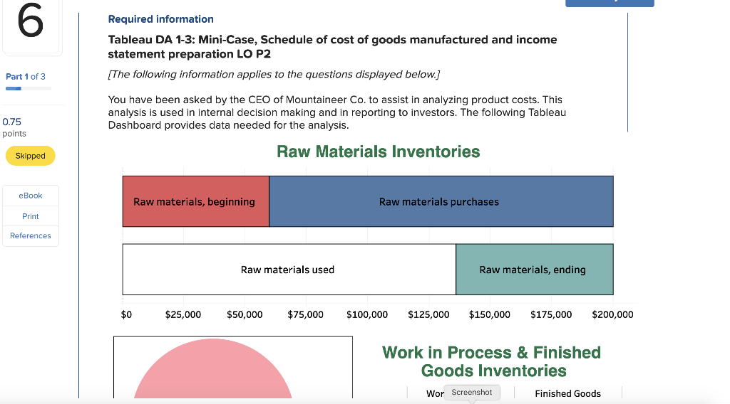 Solved Required information Tableau DA 1-3: Mini-Case, | Chegg.com