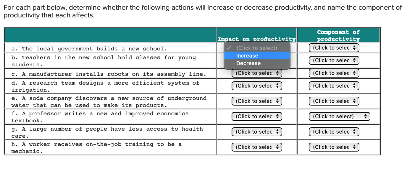Solved For each part below, determine whether the following | Chegg.com
