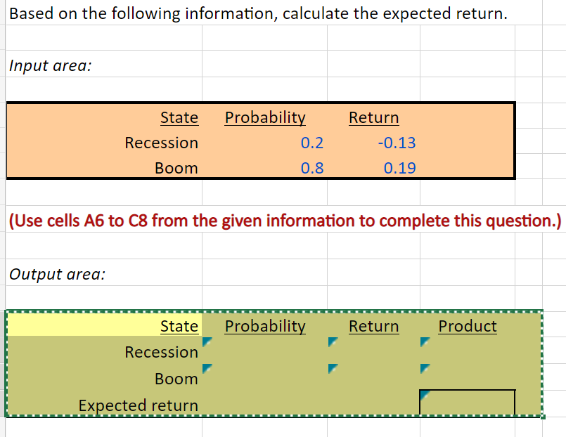 Solved Based on the following information, calculate the | Chegg.com