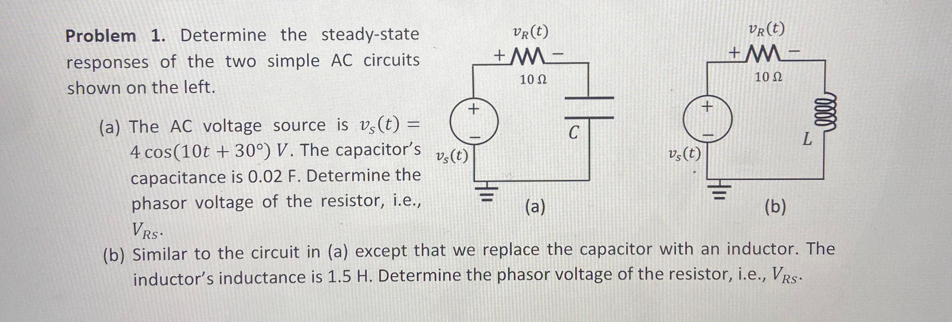 Solved Problem 1. Determine the steady-state responses of | Chegg.com
