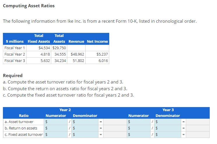 Solved Computing Asset Ratios The following information from | Chegg.com
