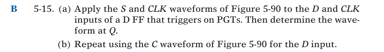 Solved 5-15. (a) Apply the S and CLK waveforms of Figure | Chegg.com