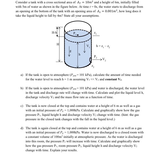 Solved Consider a tank with a cross sectional area of A10m2 | Chegg.com