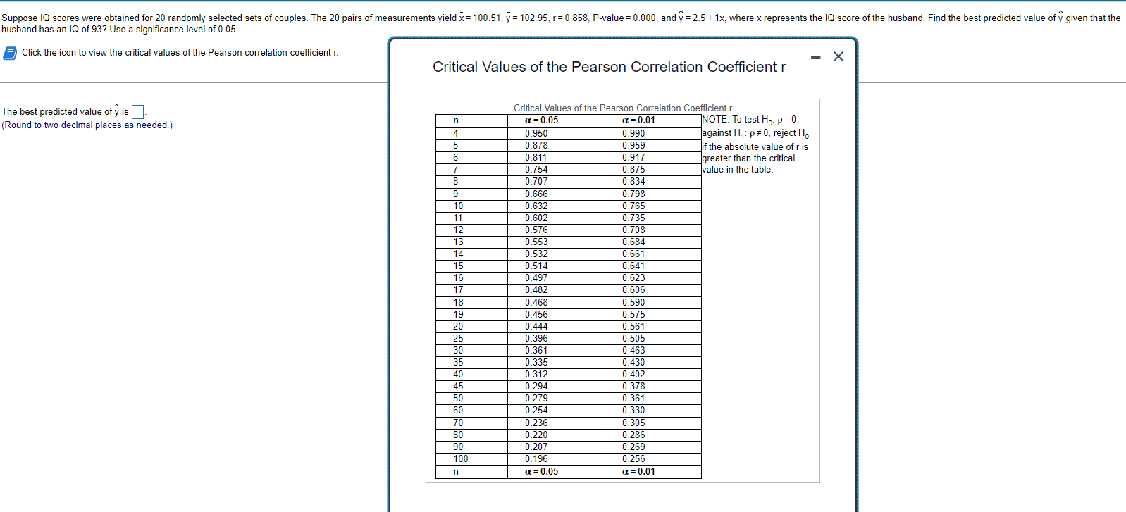 Solved husband has an IQ of 93 ? Use a significance level of | Chegg.com