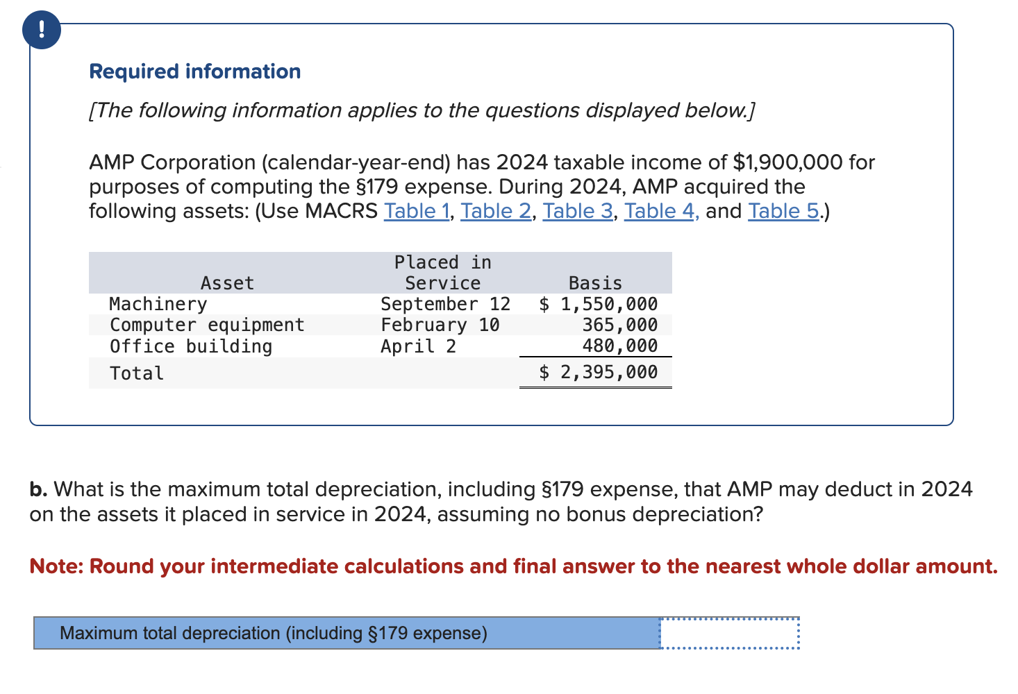 Solved Required information [The following information | Chegg.com