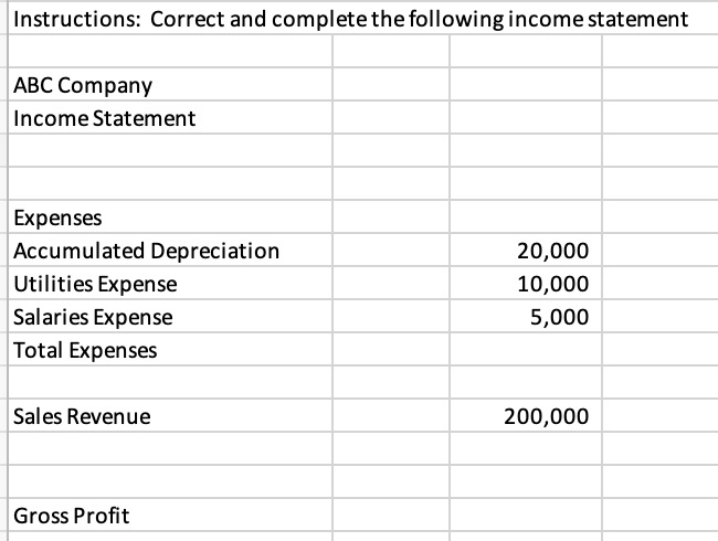 Solved Instructions: Correct and complete the following | Chegg.com