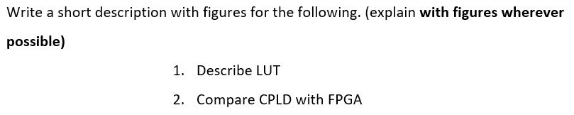 Solved Write a short description with figures for the | Chegg.com