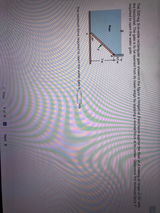 Solved The 330-kg, 6-m-wide rectangular gate shown in the | Chegg.com