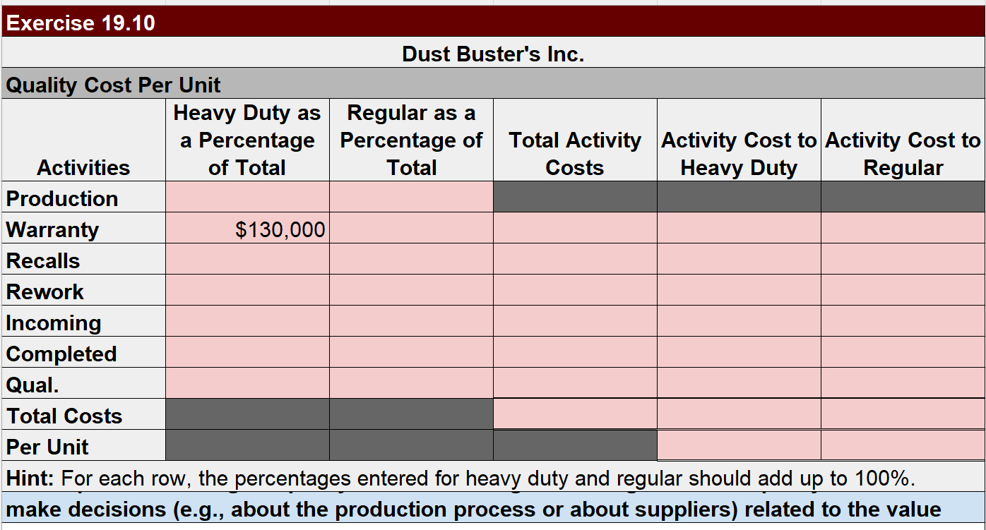 Solved LO19-1, LO19-2, LO19-7 EXERCISE 19.10 Quality Costs | Chegg.com