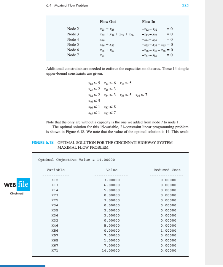 6.4 MAXIMAL FLOW PROBLEM The objective in a maximal | Chegg.com