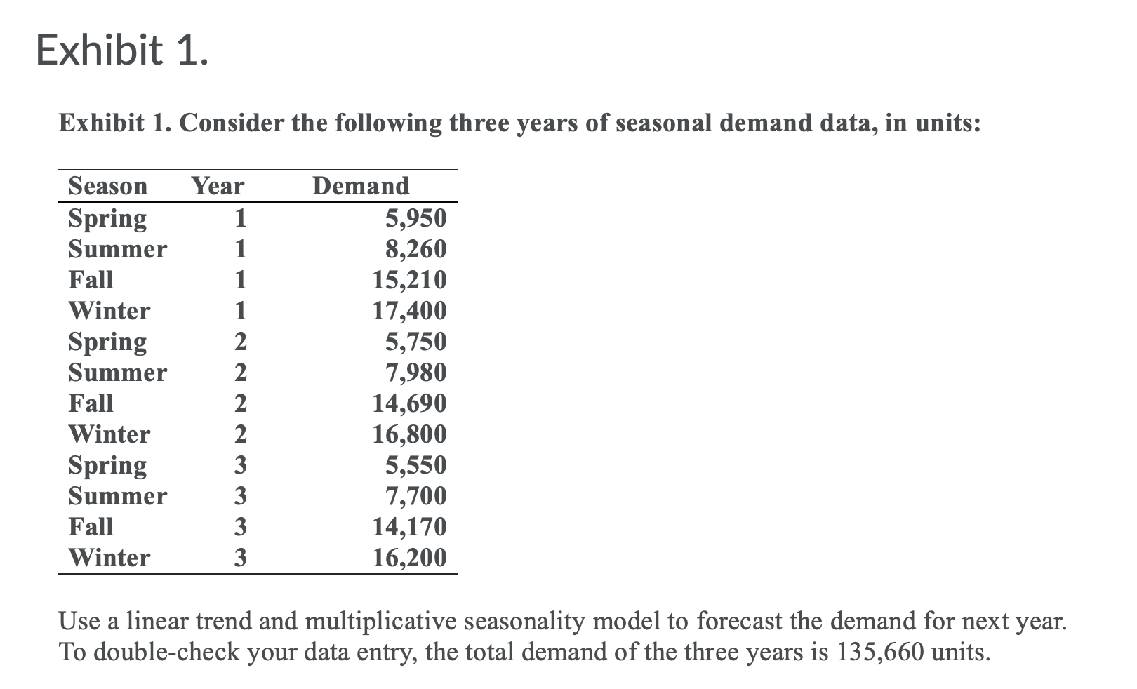 Solved Exhibit 1. Exhibit 1. Consider the following three | Chegg.com