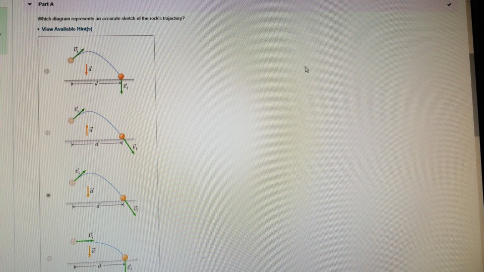 Solved Learning Goal: To practice Problem-Solving Strategy | Chegg.com
