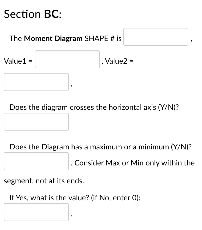 Solved Problem 2. Draw the Shear and Moment Diagrams for the | Chegg.com