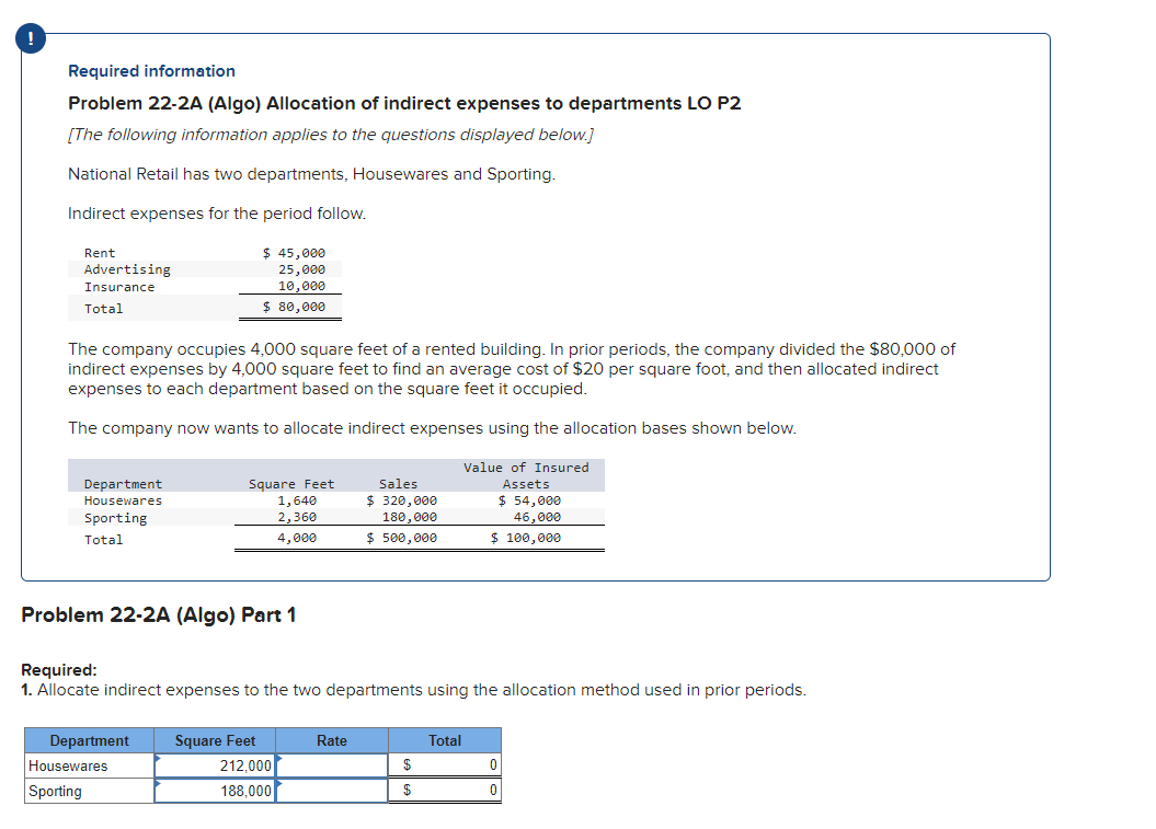 Solved Problem 22-2A (Algo) Allocation of indirect expenses | Chegg.com