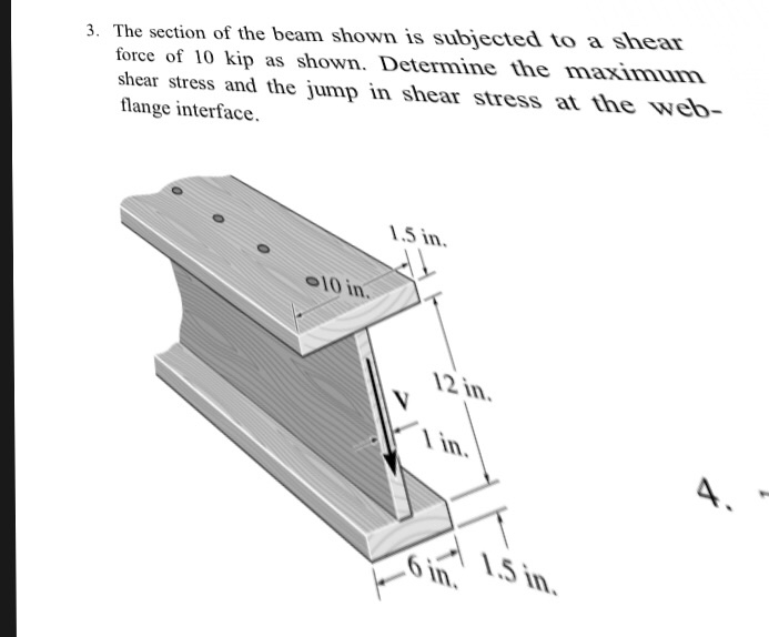 Solved of the beam shown is subjected to a shear force of 10 | Chegg.com