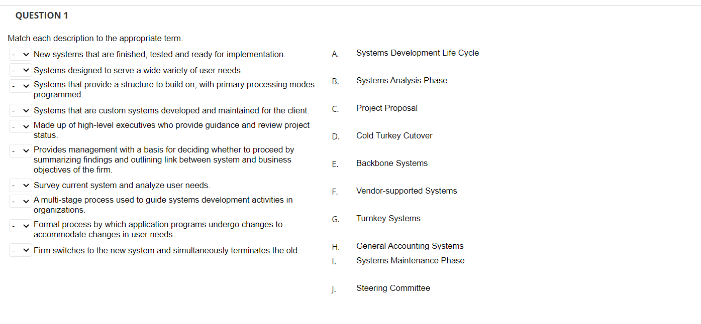 Solved QUESTION 1 Match each description to the appropriate | Chegg.com