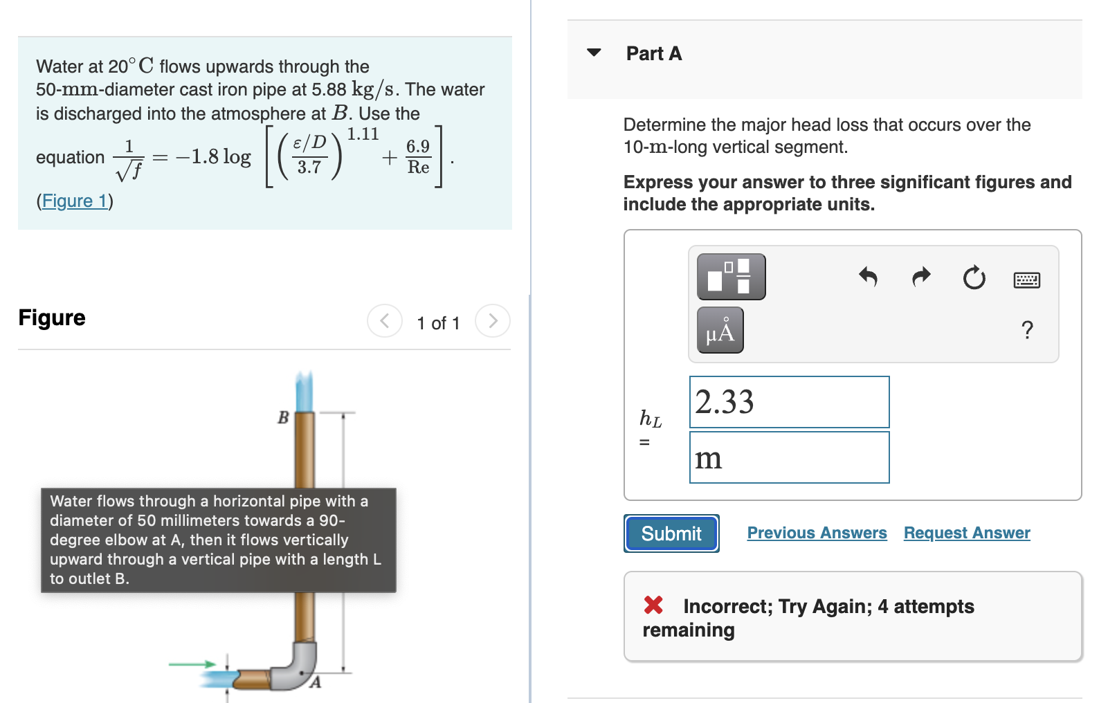 Solved Part A Water at 20°C flows upwards through the | Chegg.com