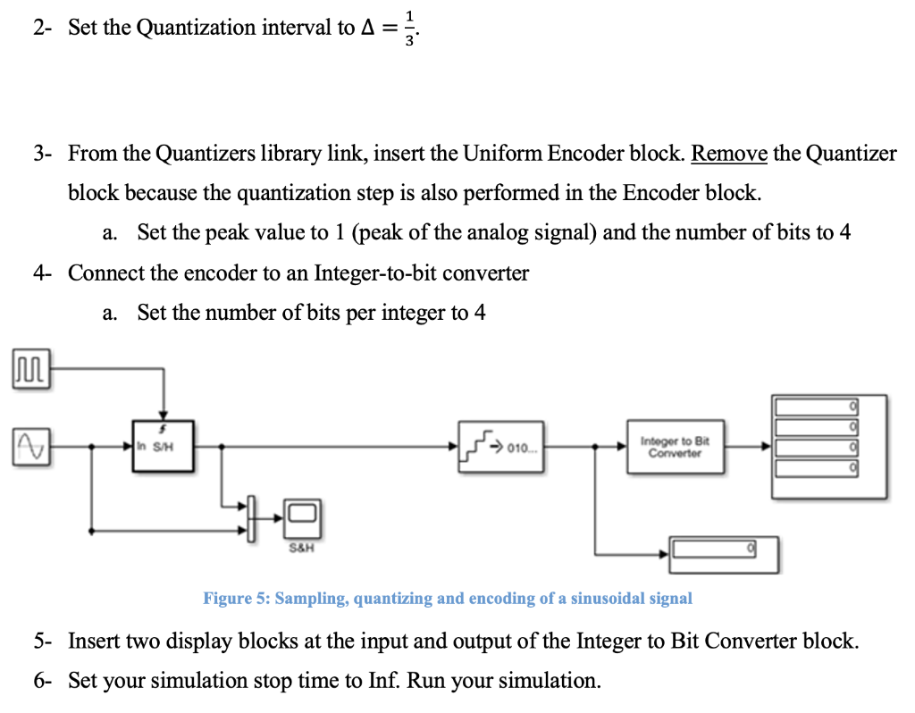 III. Quantizing After sampling the analog signal | Chegg.com