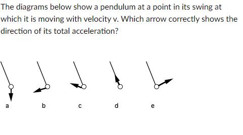 Solved The diagrams below show a pendulum at a point in its | Chegg.com
