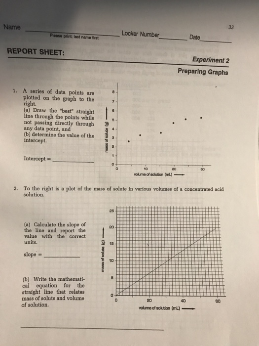 Solved A series of data points are plotted on the graph to | Chegg.com