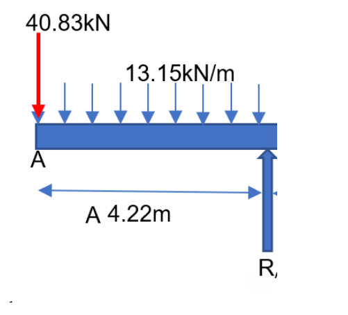Solved using a quick formula method. calculate the | Chegg.com