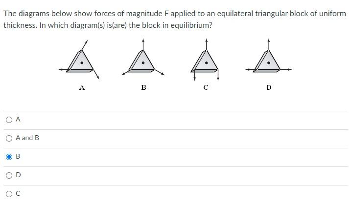 Solved The diagrams below show forces of magnitude F applied | Chegg.com
