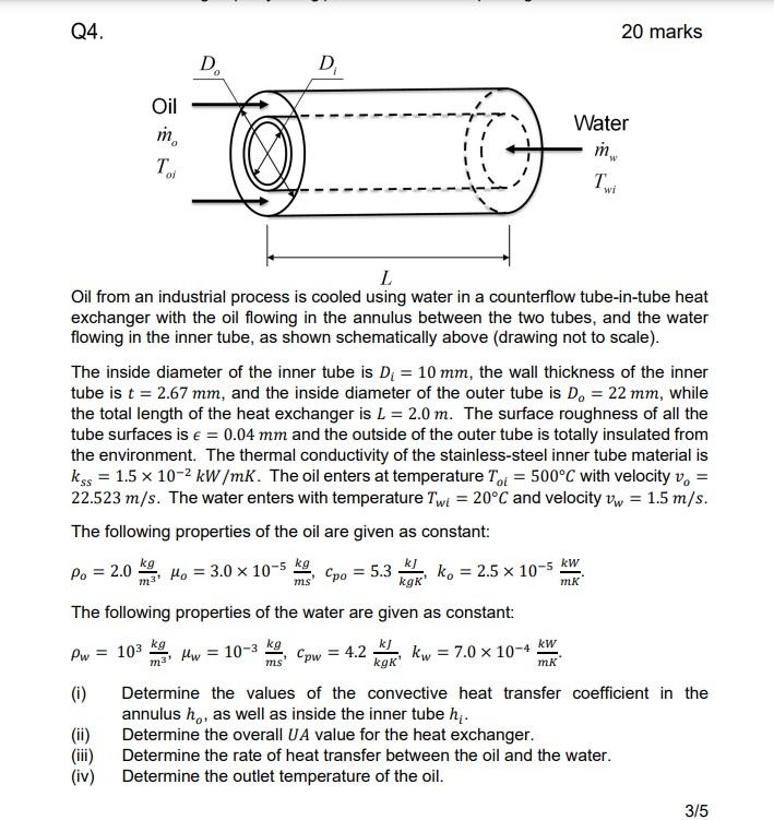 flowing in the inner tube, as shown schematically | Chegg.com