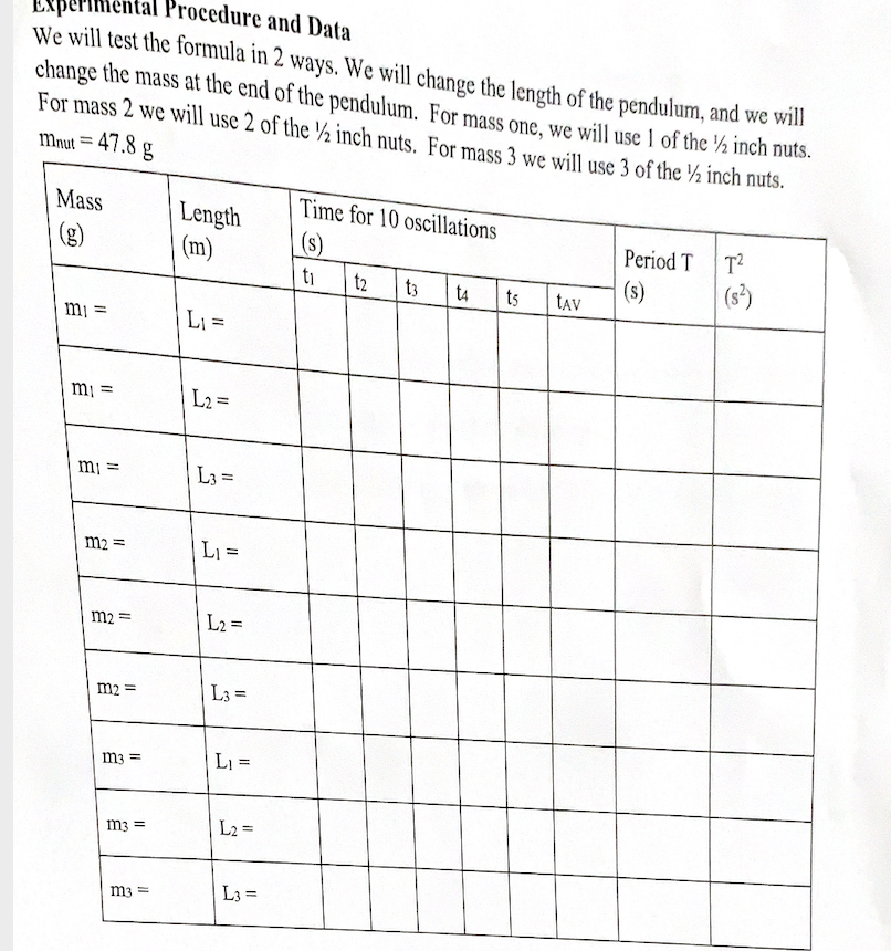 Solved Simple Pendulum Experimental Description The purpose | Chegg.com