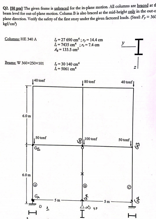 Solved Q2. [ [50pts ] The given frame is unbraced for the | Chegg.com